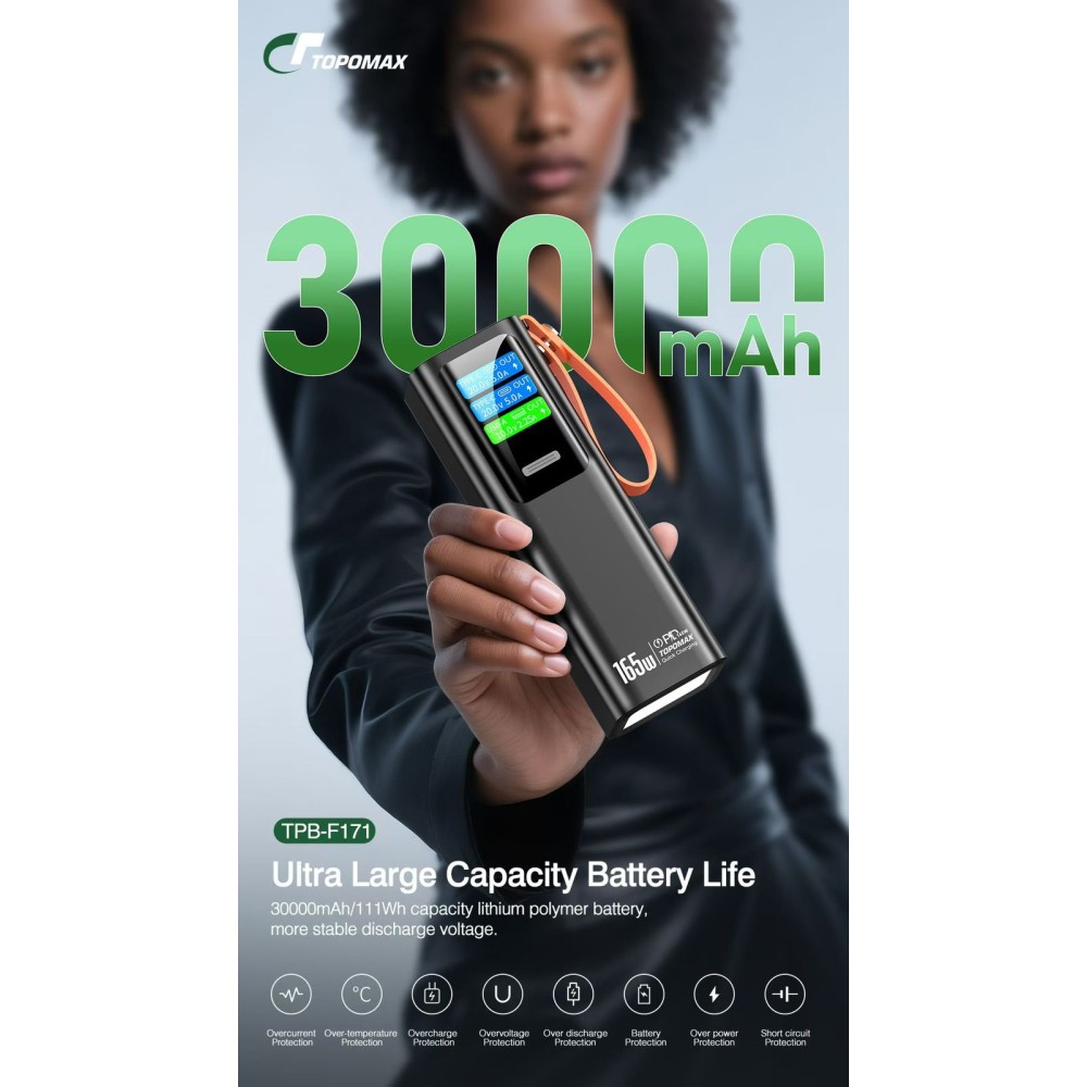 TOPOMAX TPB-F171 30000mah 165W Laptops and Tablet Power Bank Price in ...